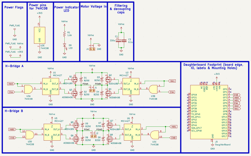 IoTIS Daughterboard: Dual H-Bridge Motor Controller for Brushed DC ...