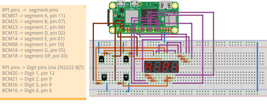 Interfacing a 4 Digit Seven Segment Display with a Raspberry Pi ...